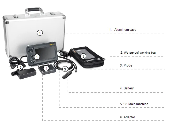 BMV S6 Digital Veterinary Ultrasound System for Equine & Bovine