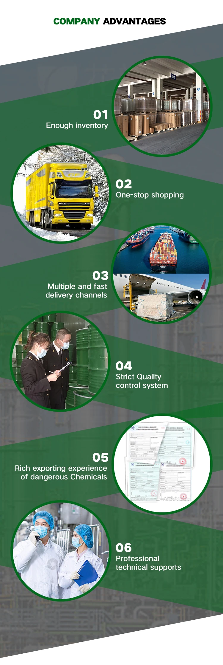 RHEOBYK-410 BYK Polymer Additives for Coatings Industry