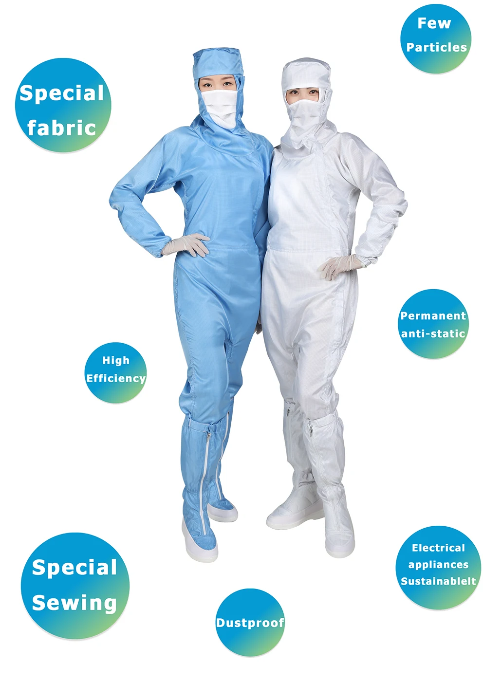 SKPURE Dustproof Custom Cleanroom Work Overall Unisex Polyester Zipper ...