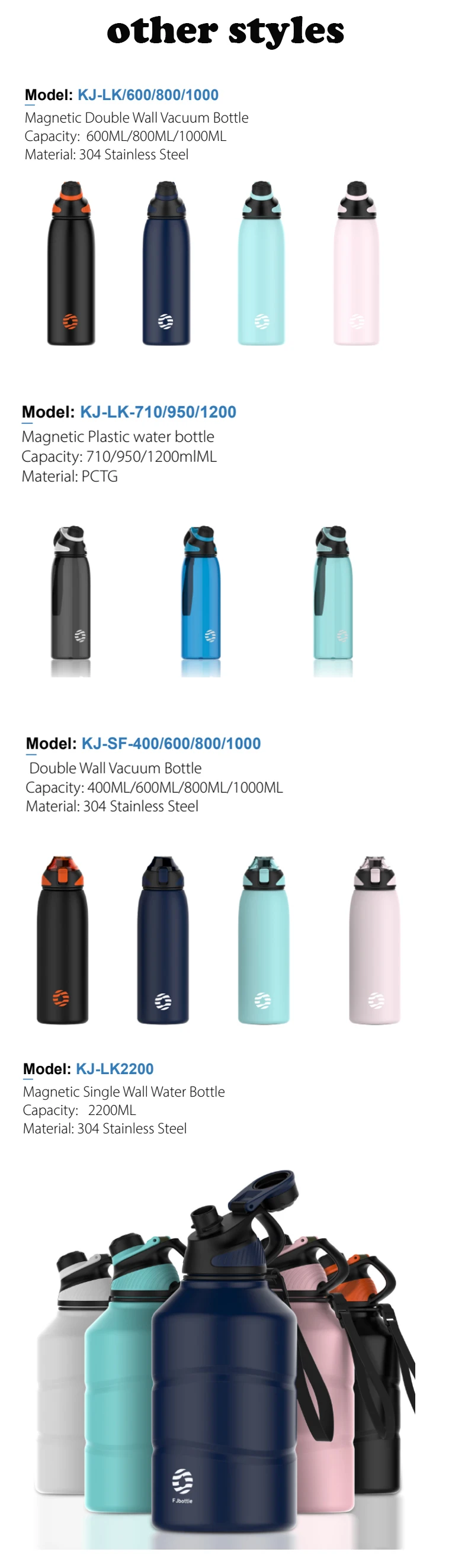 Durable Travel Flask - Perfect for Camping & Outdoor Adventures