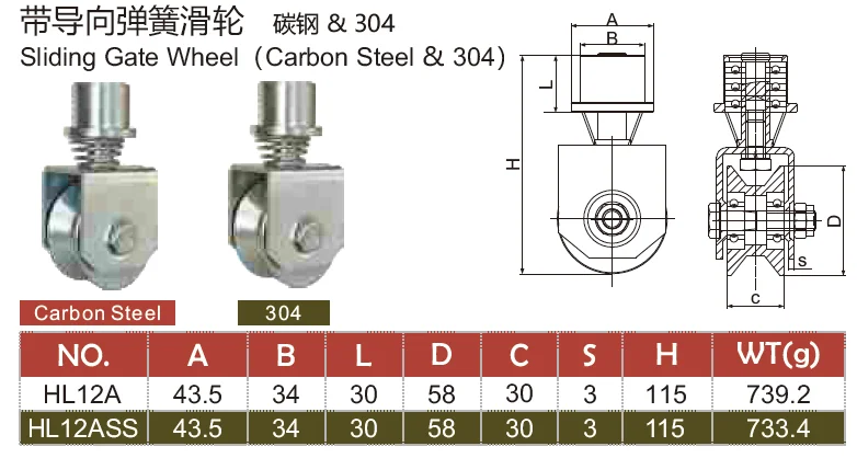 360 Rotational Sliding Gate Roller Wheels - Durable & Efficient