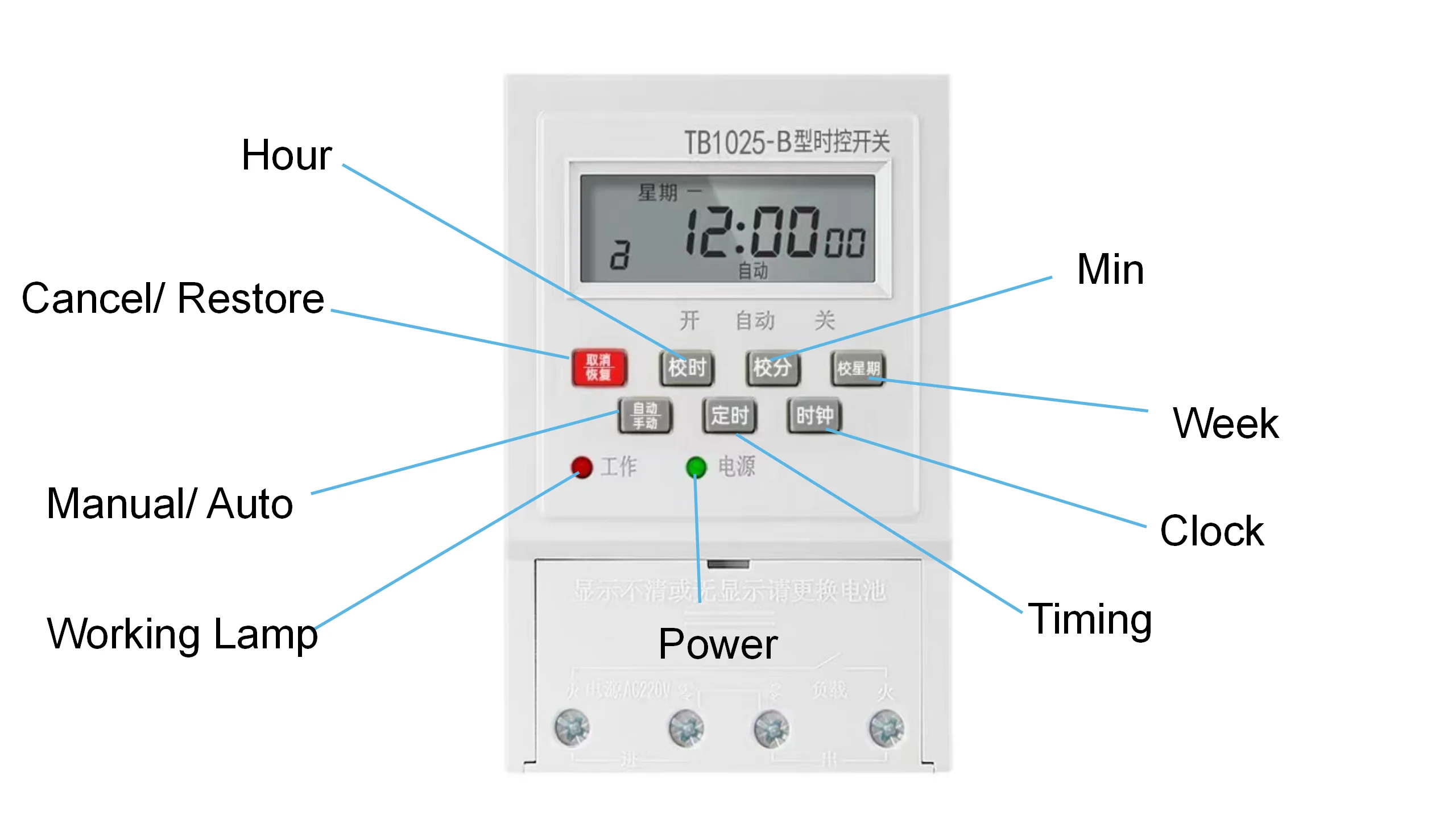 Tb1025-b Countdown Timing 220v Timer Digital Programmable Electronic ...