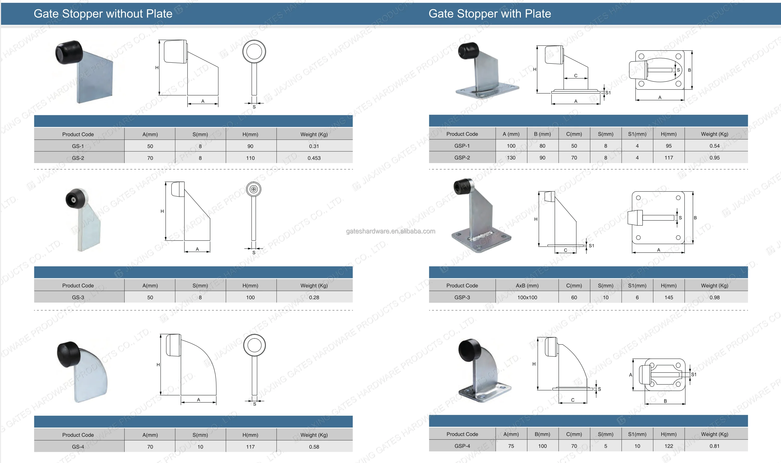 Sliding Gate Welding Stopper Gate End Catcher Gate Meeting Point - Buy ...