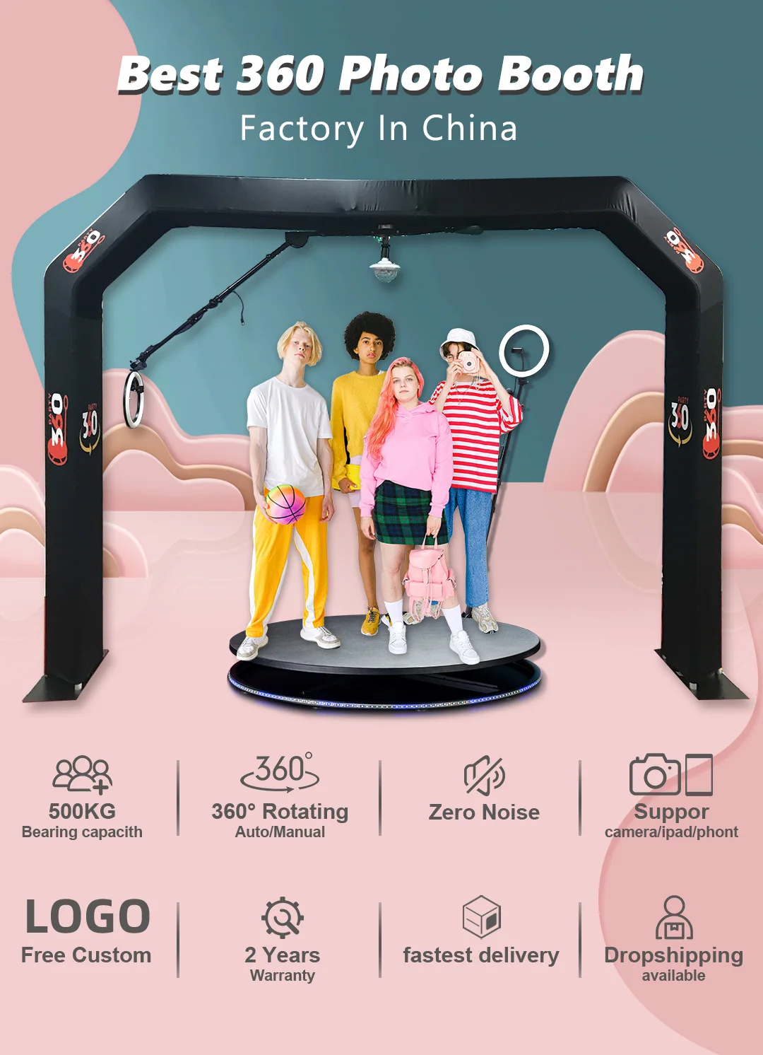 Dropshipping Overhead 360 Photo Booth Enclosure Backdrop