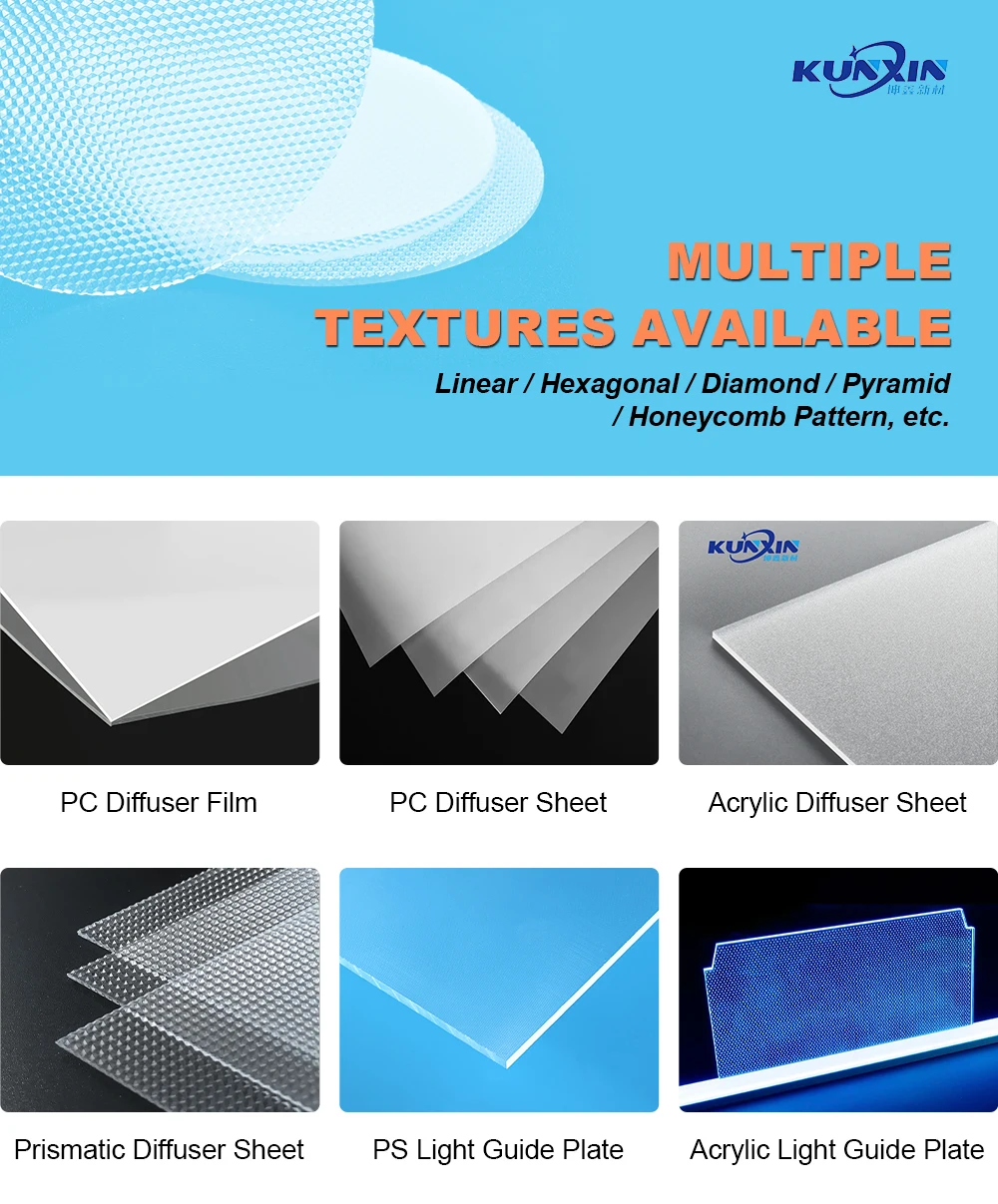 Flexible LED Diffuser Sheets by J.K Optics - Durable & Efficient