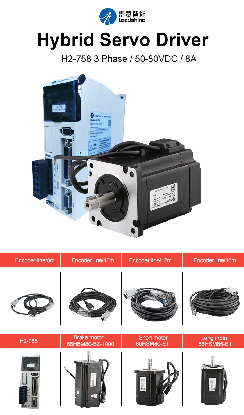 Leadshine H2 758 Closed-Loop Stepper Motor Driver for 86HSM85-BZ-E1/80 ...