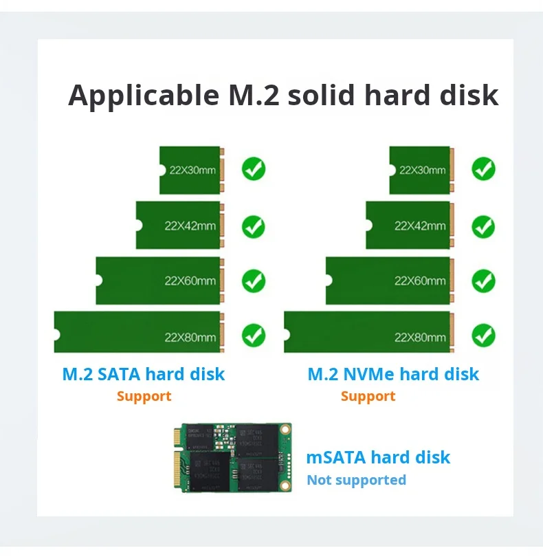 Aluminum Heat Cooling Case for M.2 SSD - 10gbps USB3.1