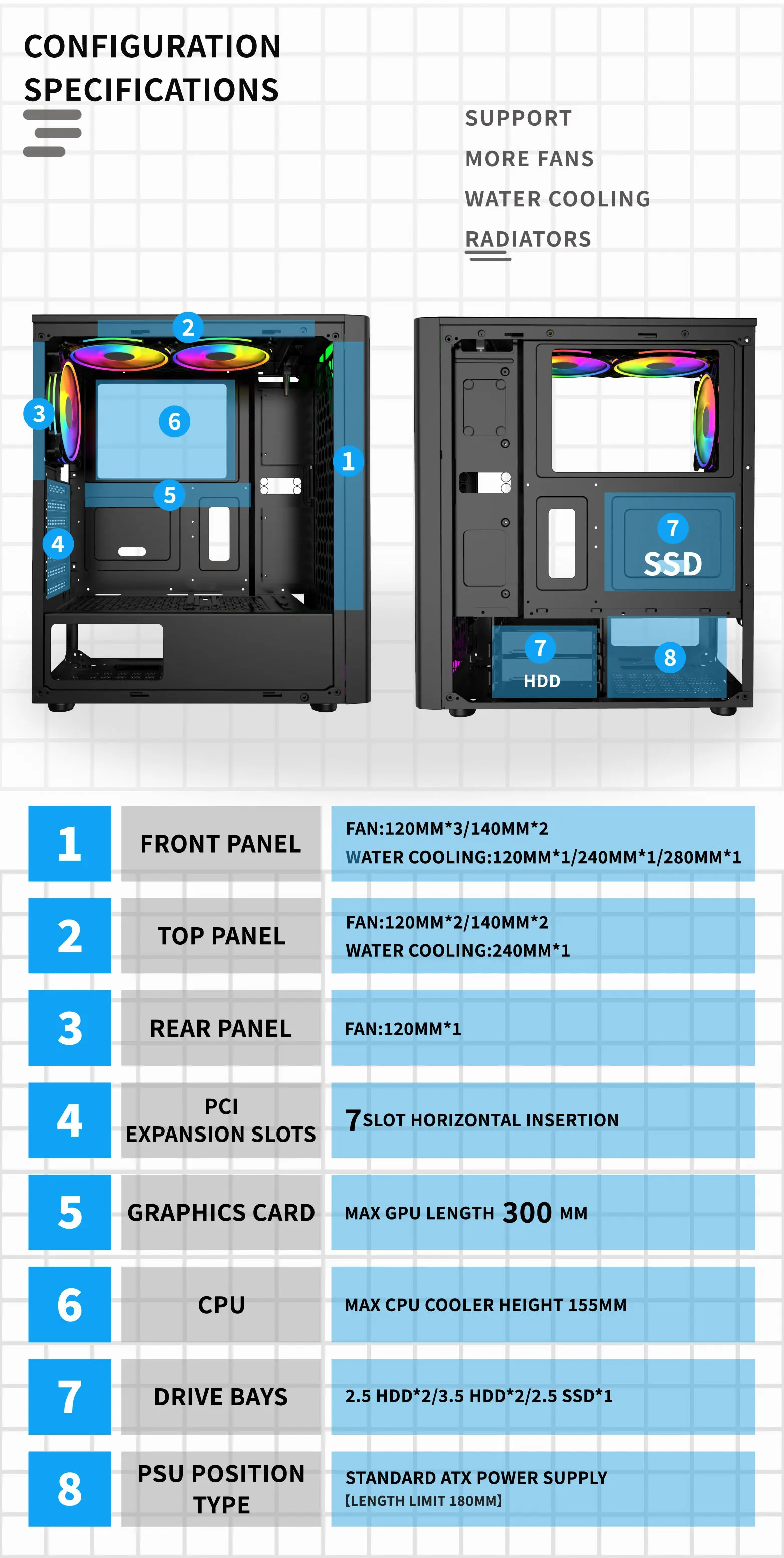 Custom Gaming Pc Case Mid Tower Atx Rgb Fans Water Cooling Gaming ...