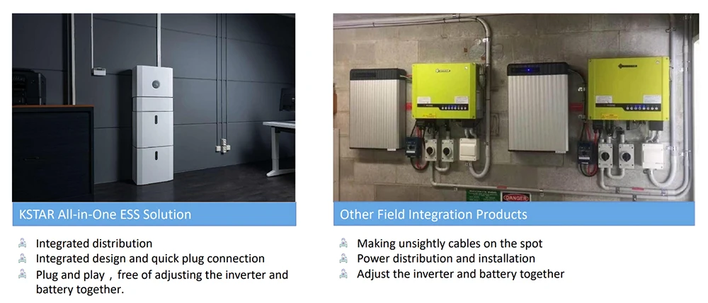 All In One Ess Lithium Battery 48v 100ah 200ah Household Energy Storage ...