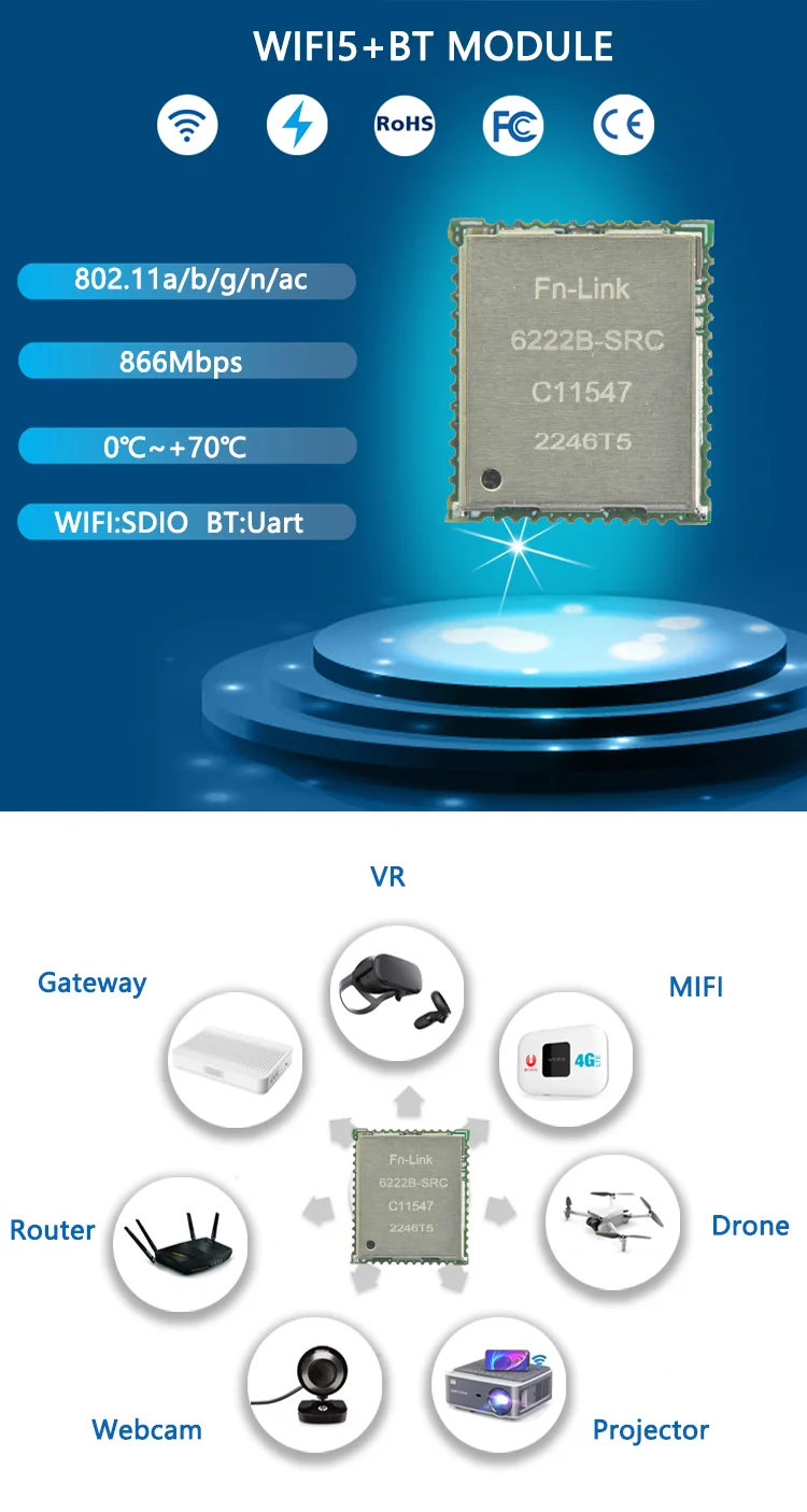 Rtl8822cs-vs 와이파이 모듈 866mbps 속도 Ble5.0 인터페이스 와이파이 블루투스 모듈 듀얼 안테나 인버터 ...