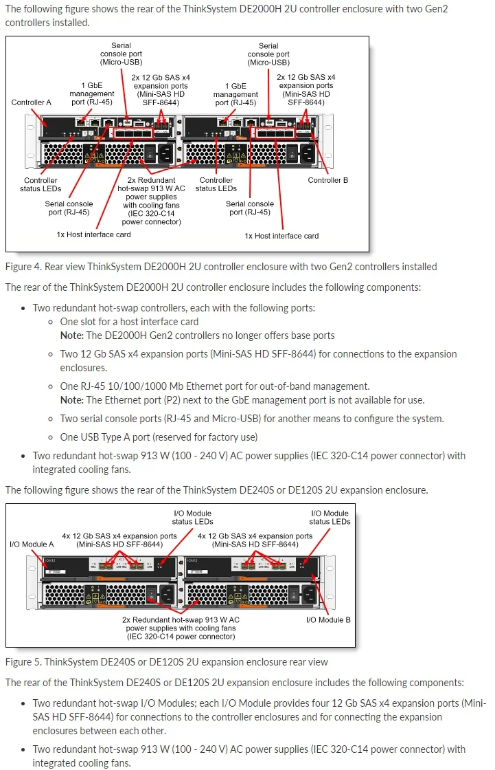 Lenovo Thinksystem DE2000H Hybrid Storage Array - 1.47 PB