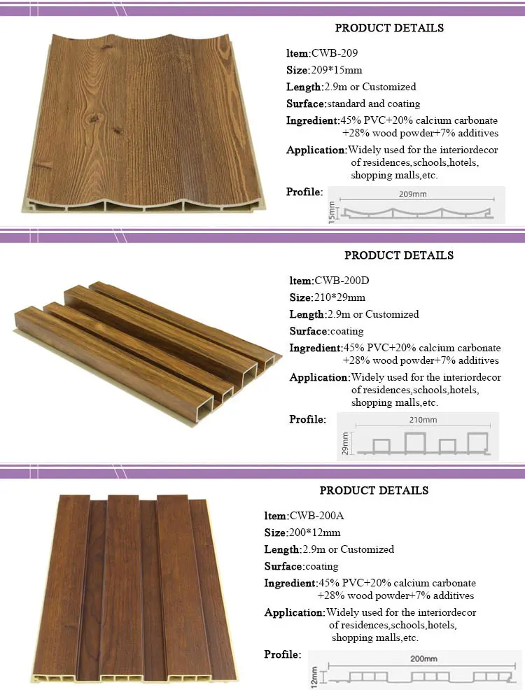 Longtime Wall Panel Wpc Integrated Wallboard Interior Wpc Wall Cladding ...