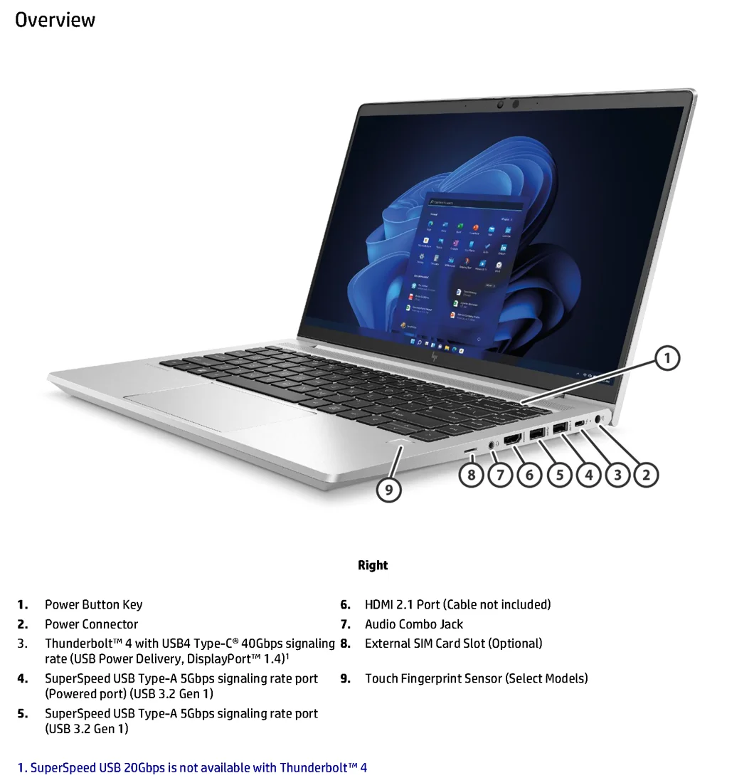 Hot Sells Elitebook 640 14 Inch G9 Laptops I5-1235u 16g 1t Ssd - Buy ...