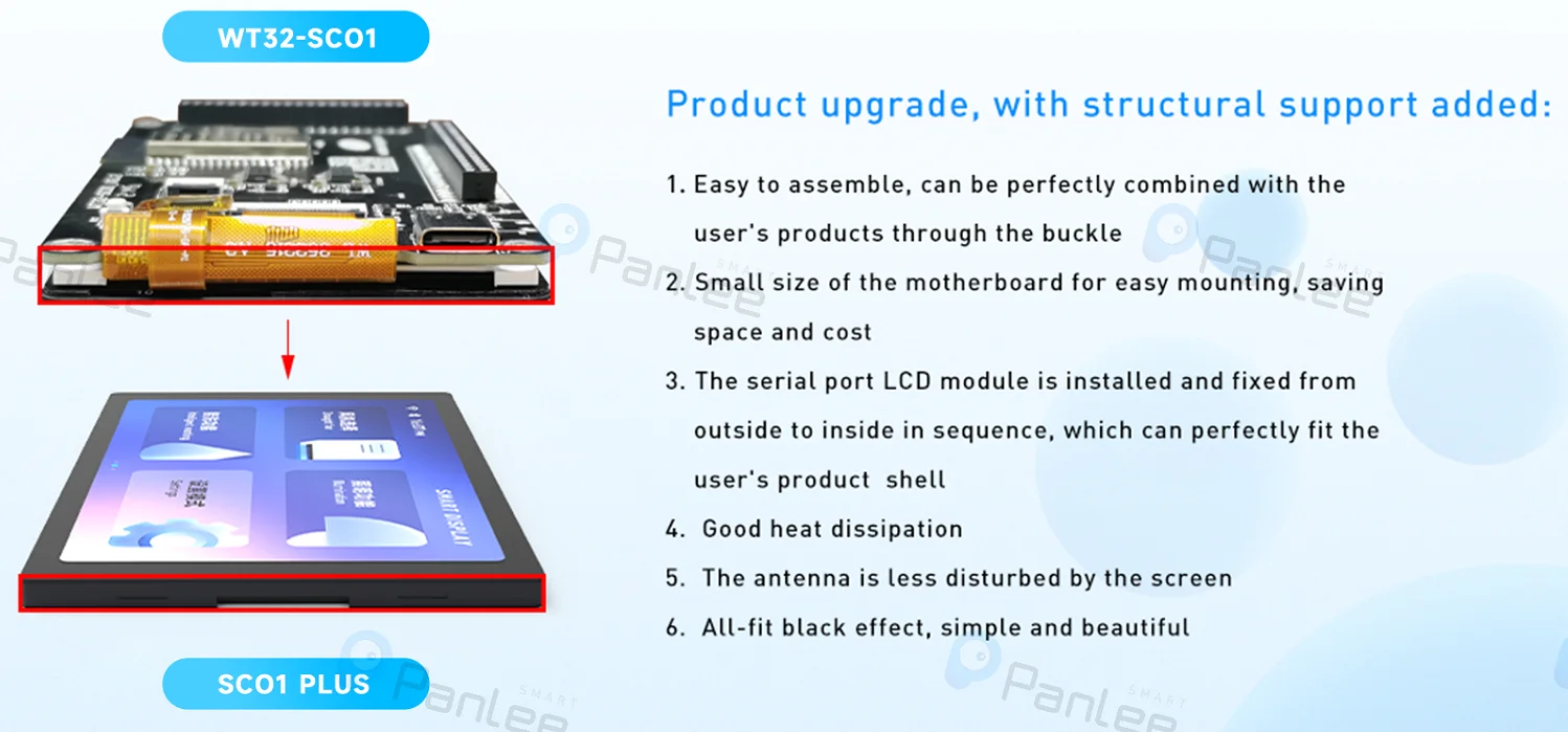 ESP32 3.5 LCD Display - Smart Home Touch Screen Monitor