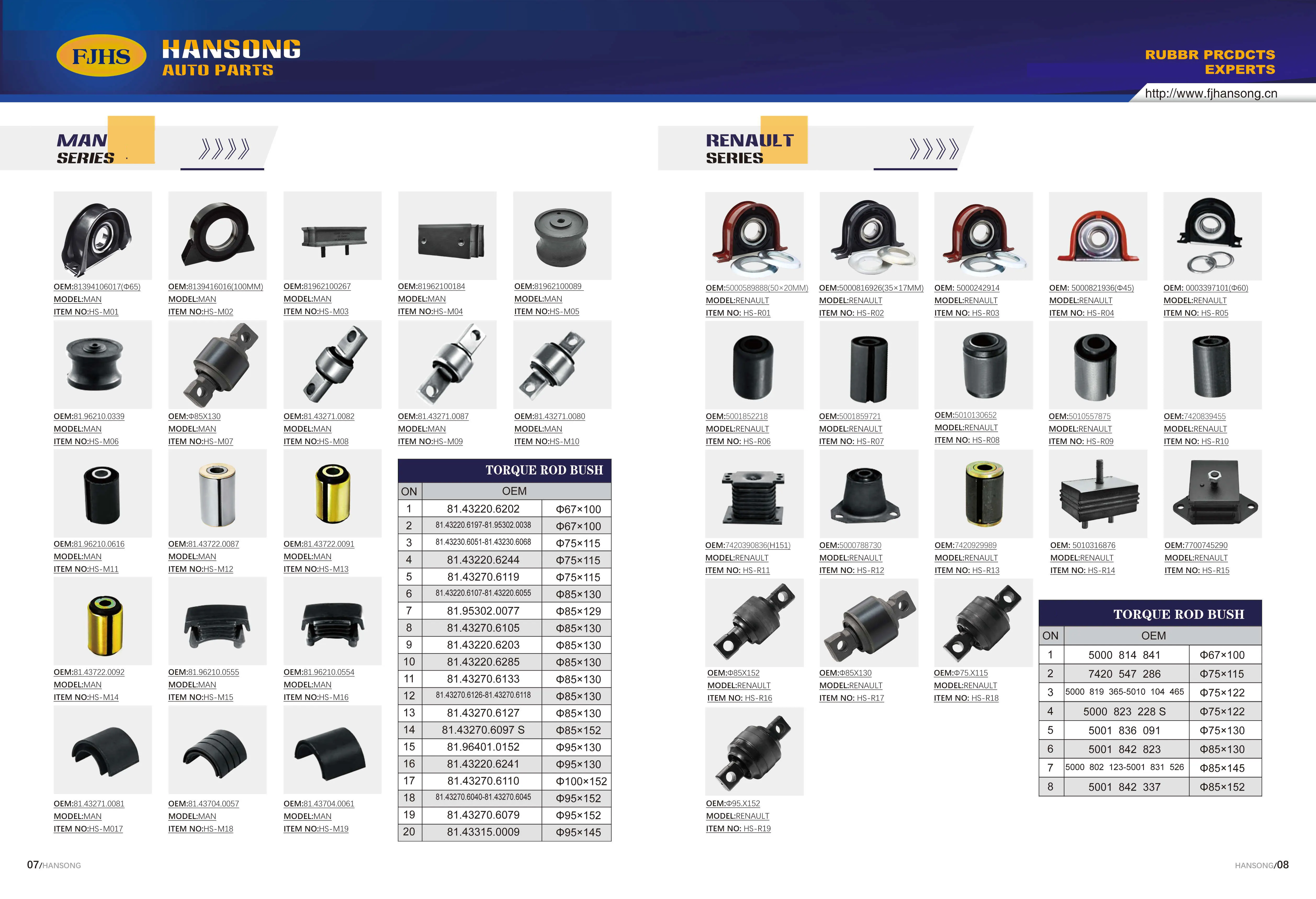 适用于benz 9303170012/9423171812的卡车零件钢板弹簧衬套悬架衬套 - Buy 卡车零部件,板簧衬套 ...