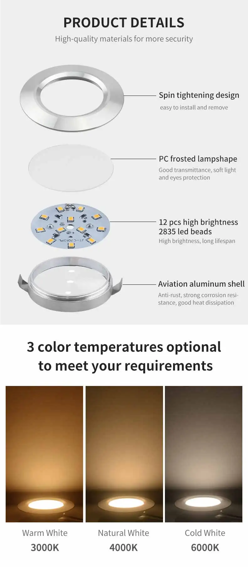 Jt-c7013pl Cabinet Light Set Furniture Wardrobe Ultra Thin Round ...