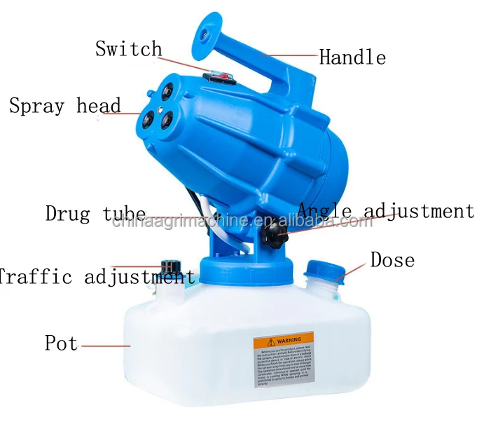 Electrostatic Mist Sprayer - Disinfection & Fogging Machine