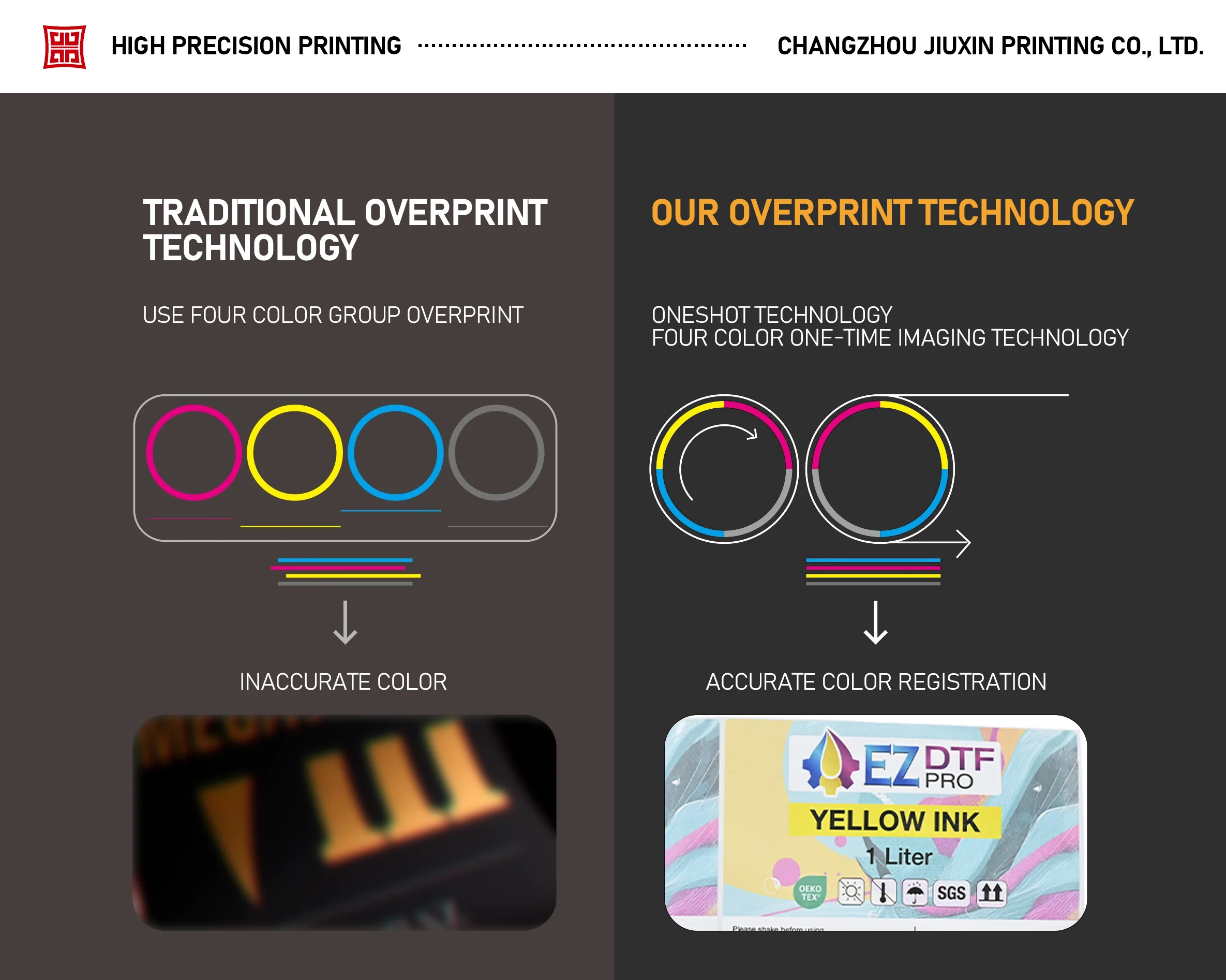 Custom Whiskey Red Wine Vodka Bottle Label Front and Back logo Custom ...