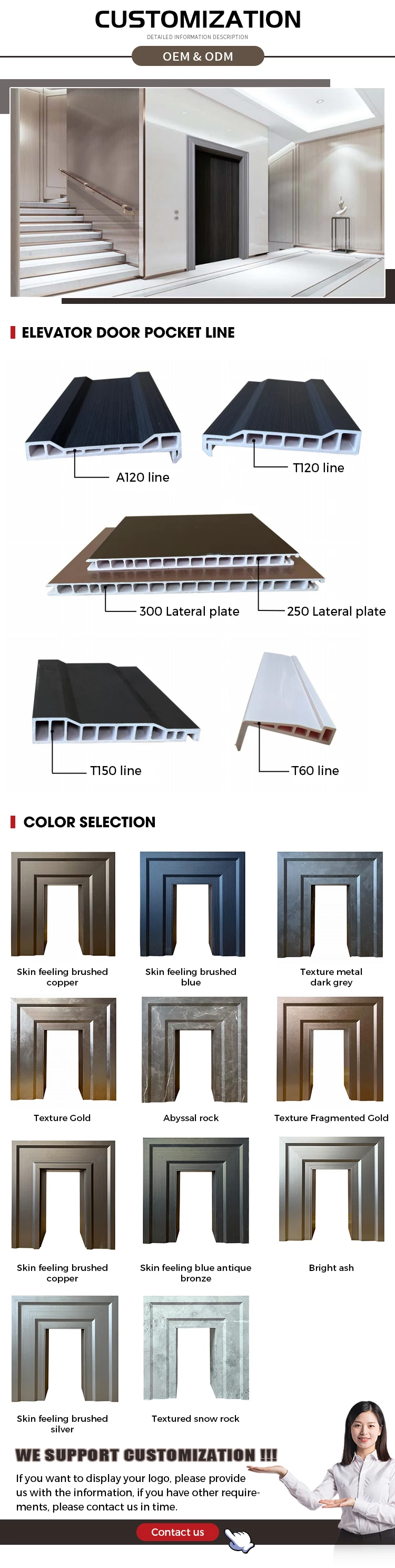 Elevator Parts Control Box 60*168 Stainless Steel Small Door Panel ...