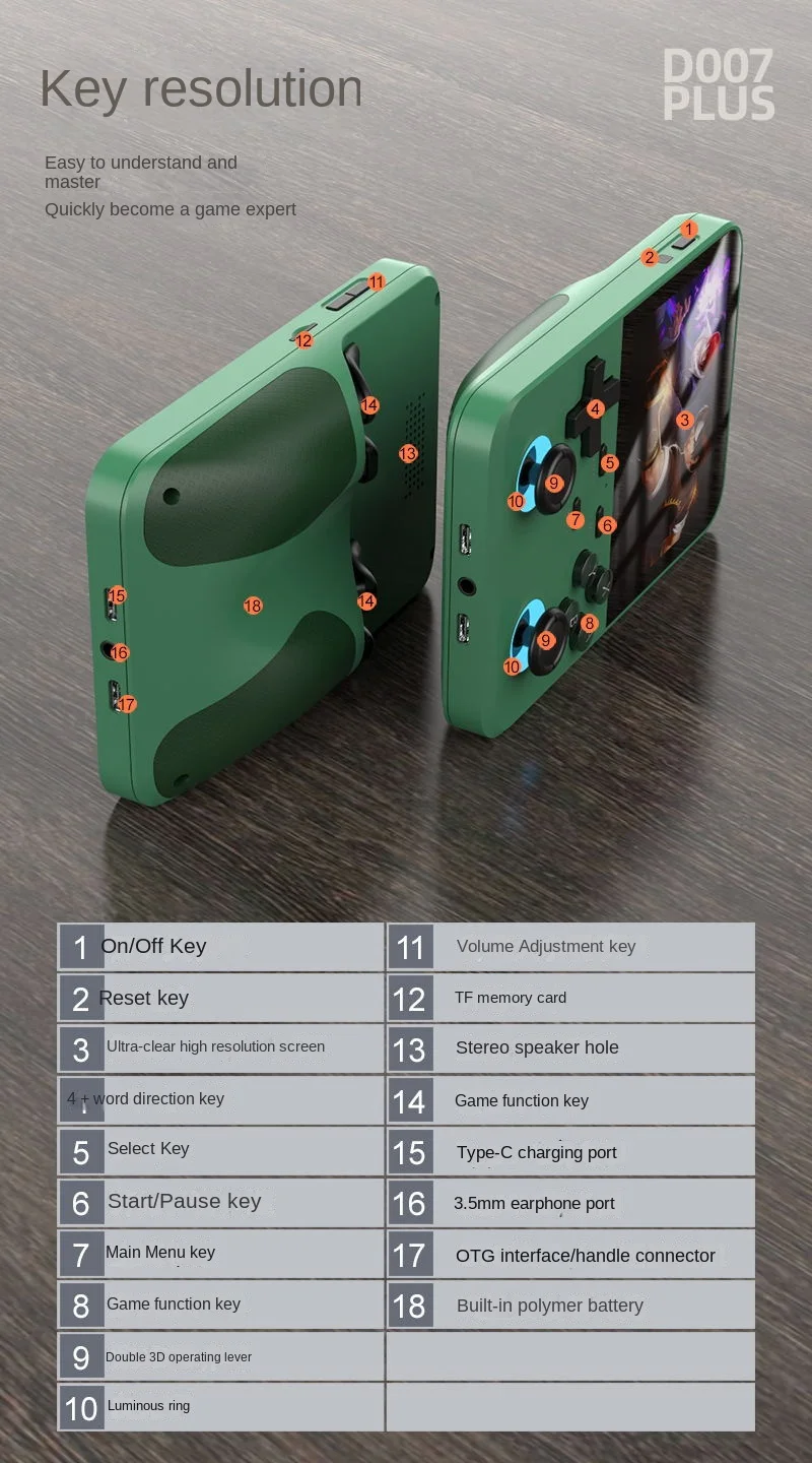 Portable 3.5 Inch D007 Open Source Retro Video Game Console Handheld ...