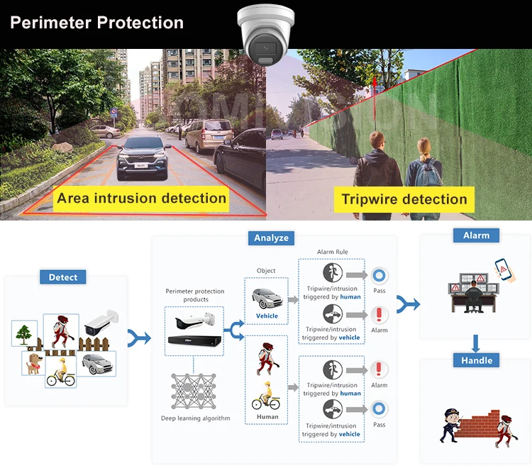 Hikvsion 4mp Poe Ip Camera Ds-2cd2047g2-l Colorvu Full Color Fixed Bullet Network Camera With ...