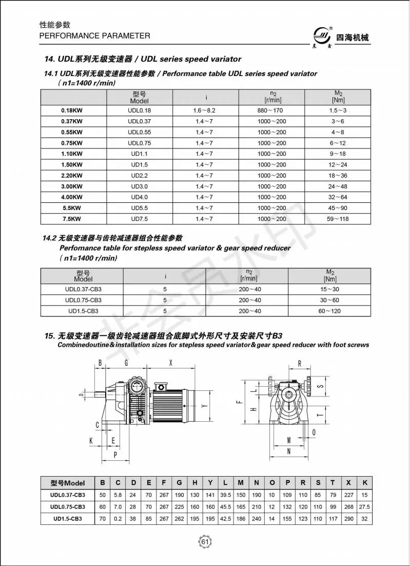 UDL Series Industrial Mechanical Variable Planet Cone Disk Stepless ...