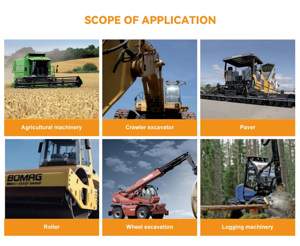 Wheel Excavation 330D Coupling Set - Custom 1545558 1545559 for Caterpillar