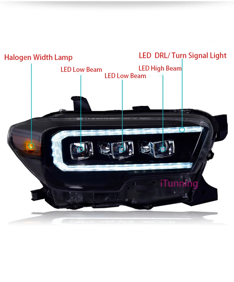 Vland New Design Parabolic Reflector Dynamic Drl Full Led Car Headlight ...