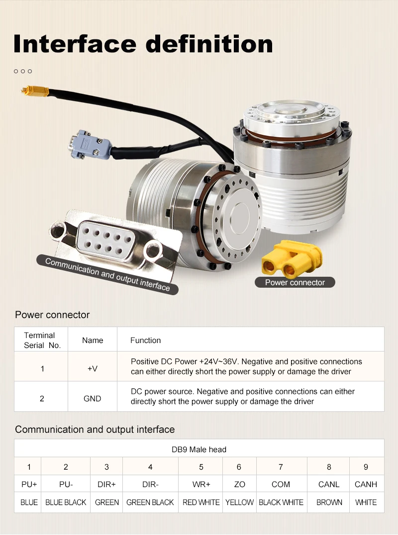 Exoskeleton Cobot Joint Robotic Arm Actuator Module Motor Micro Robot ...