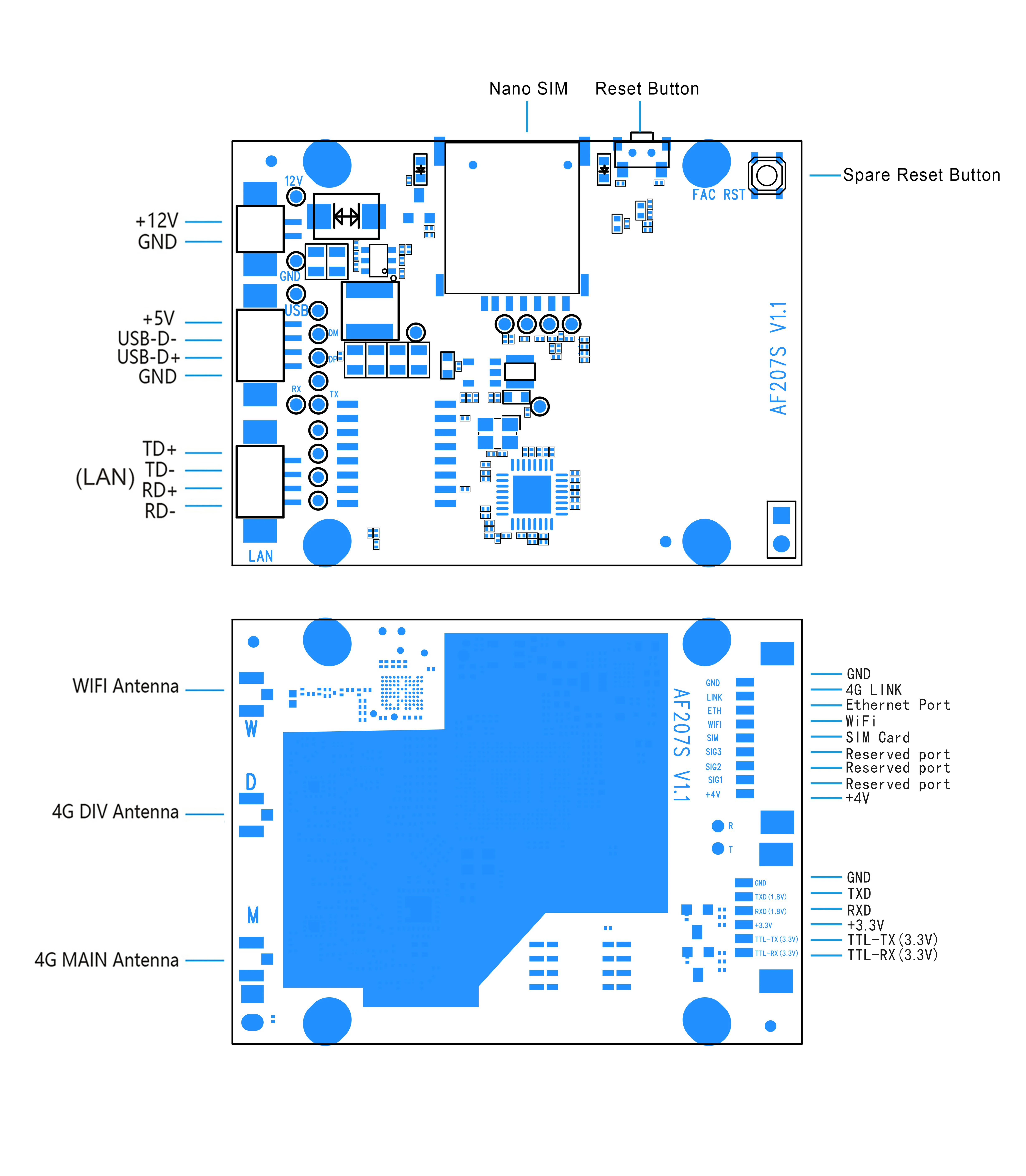 4G Wifi Module Router PCB Board - Industrial Grade LTE WIFI