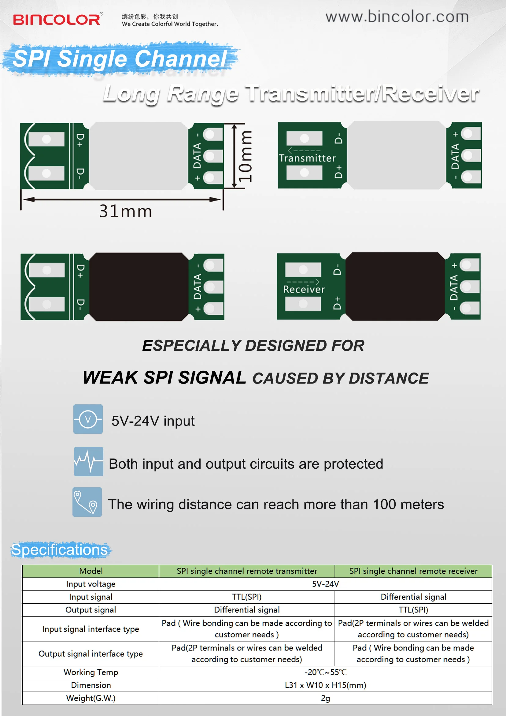 BC-LR01 Mini SPI Signal Amplifier signal Transmitter Receiver Signal ...