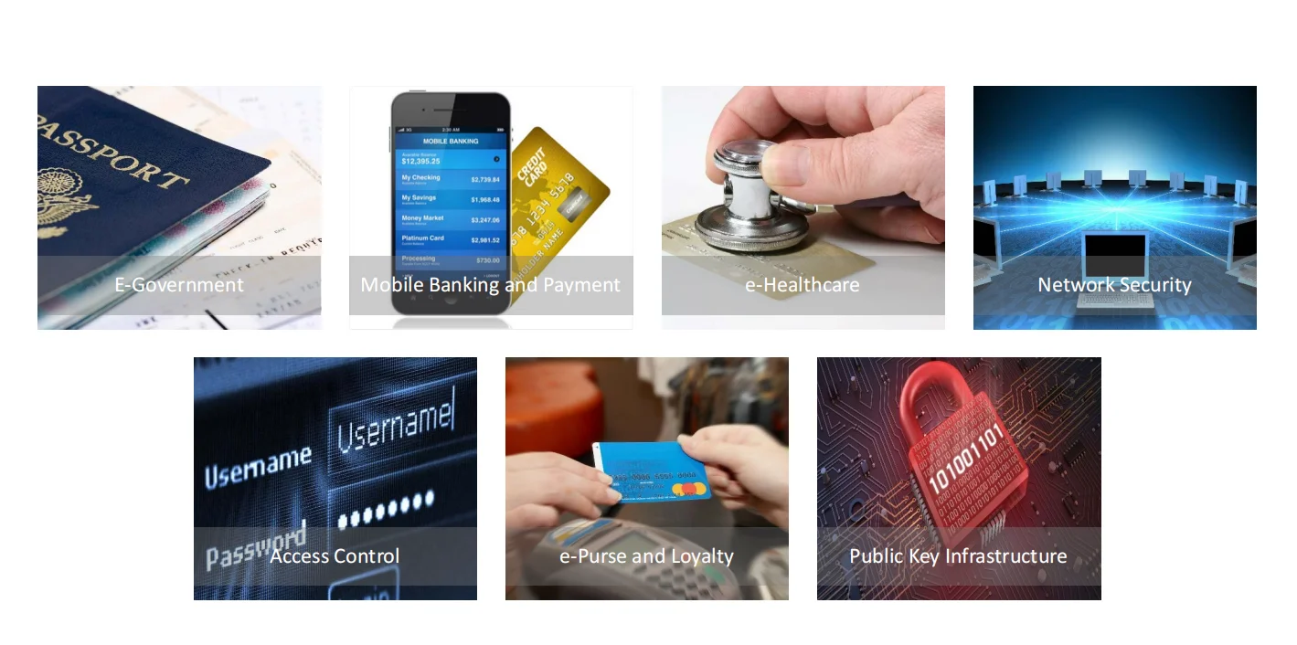 Acs Custom Passenger Counting System Mobile Ble Credit Smart Card ...