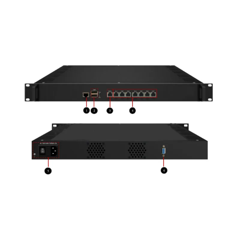 24 H.264 To 16 Carrier Dvb-c/dbv-t/isdb-t Encoder Modulator - Buy ...