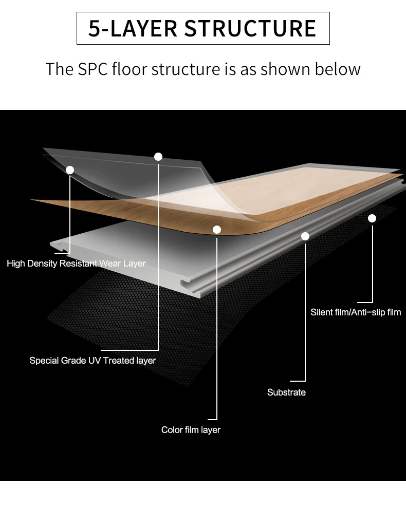 Luxury Rigid Core SPC Flooring - Waterproof & Durable