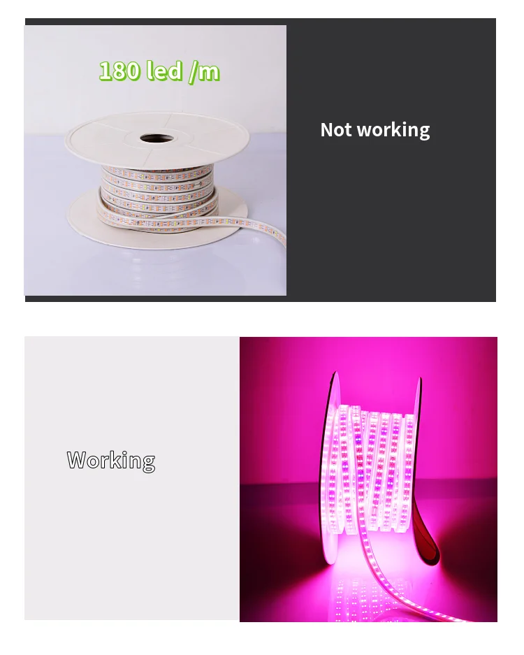 Full Spectrum Solar Led Plant Growth Lamp With Outdoor Waterproof ...