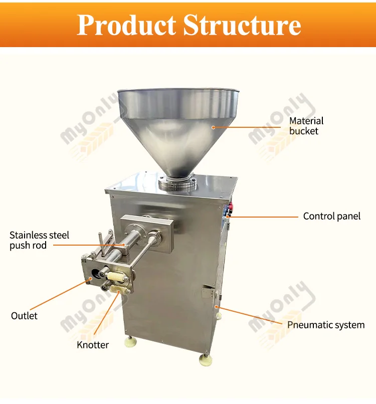 Cheapest Automatic Sausage Stuffer - Efficient & Durable