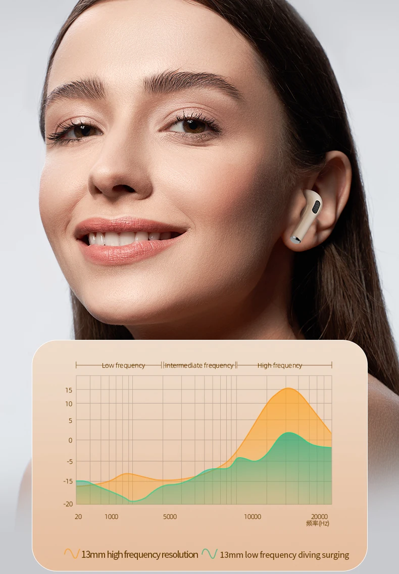 New Design Bd02 Wireless Transparent Tws Earbuds Authentic Tws Headsets ...