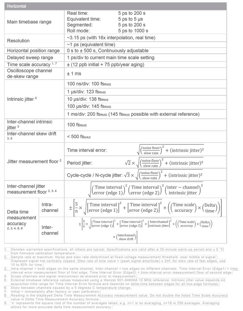 Keysight Infiniium Dsos204a High-definition Oscilloscope 2.0 Ghz 10-bit ...