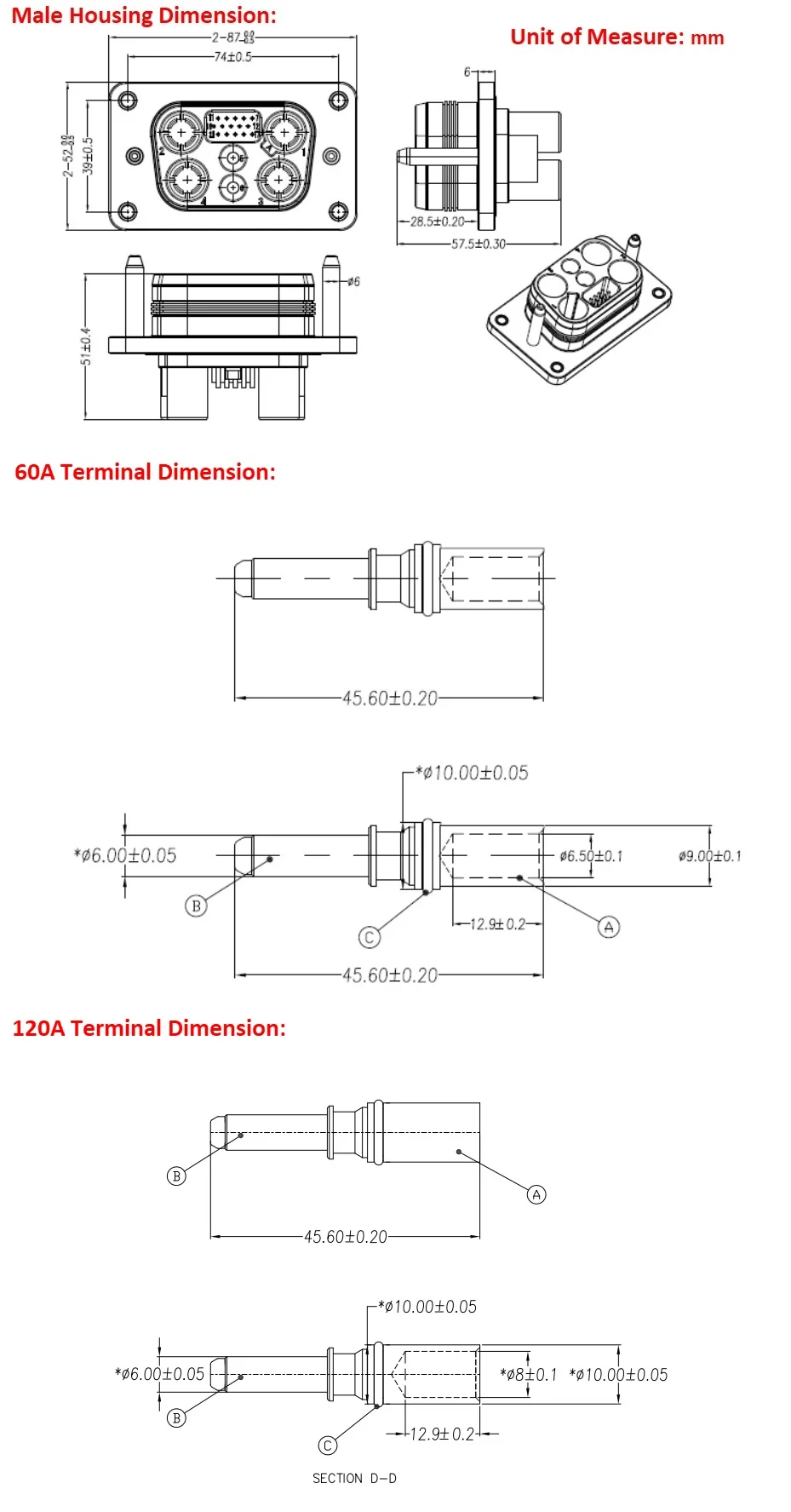 EV Charging Connector - High Voltage 200A Battery Swapping