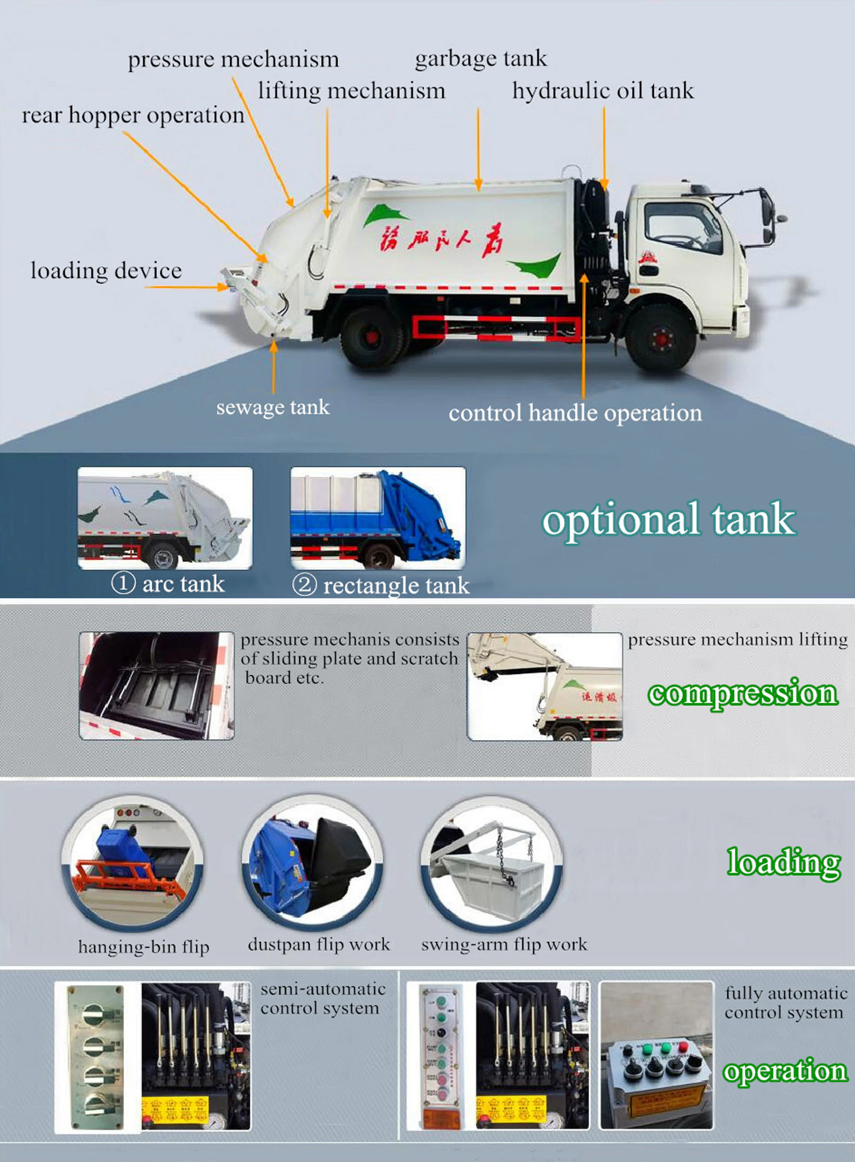Foton Garbage Truck - Efficient Waste Management Solutions