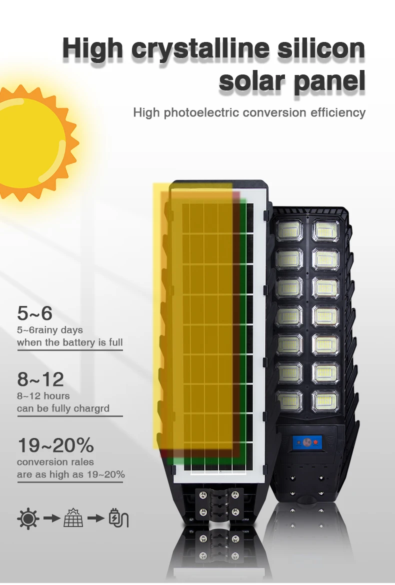 All In One Outdoor Waterproof Solar Powered Led Street Light With ...