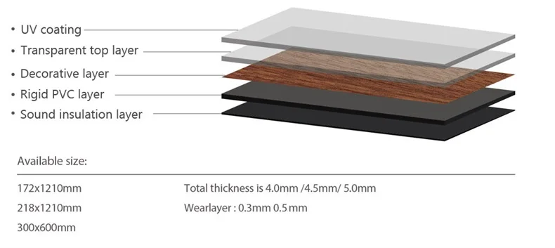 PVC Vinyl Marble Plank Floor - Durable, Flexible, Waterproof