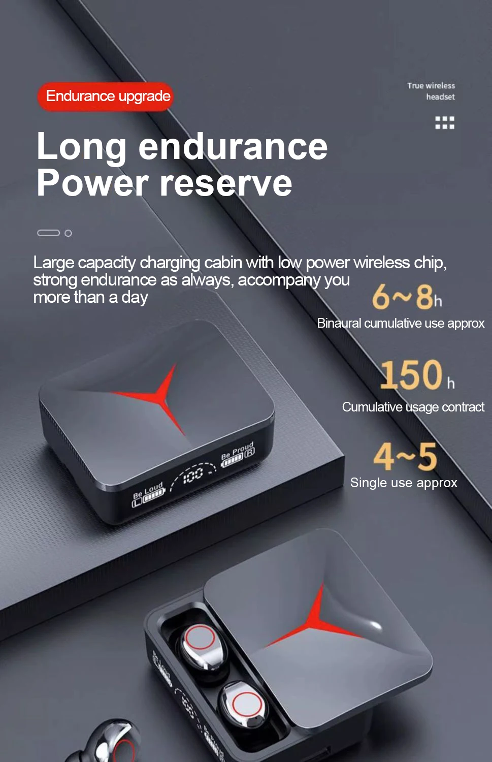 2023 Top Quality Wireless Earbuds M90 Pro V5.3 True Stereo