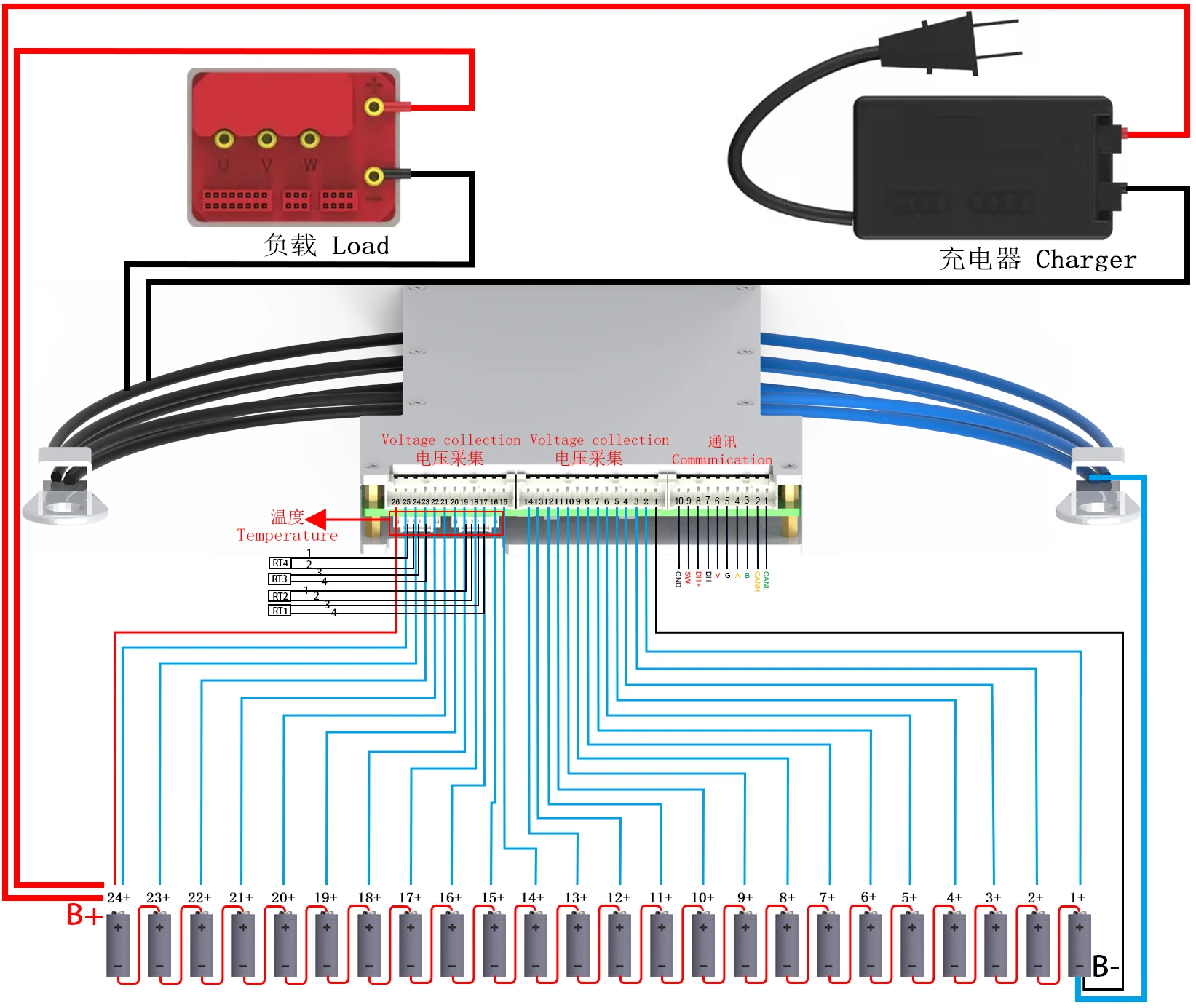 Ant Smart Bms 17-24S 50A 100A 130A 170A 220A 340A 380A 420A for Li-ion ...