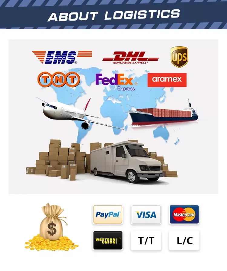 Pdga Approved Custom Disc Golf Putter Frisbeed Golf Discs Set Pe Soft ...