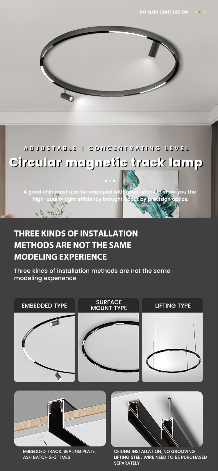 Adjustable Track Light 220v Linear Spotlight Magnetic Track Light ...