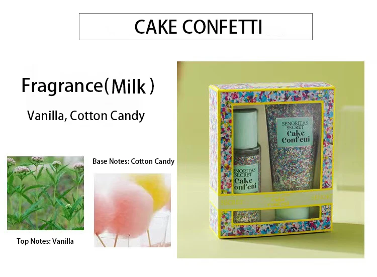 Shop Our Hot Selling Body Cream and Perfume Sets for Women