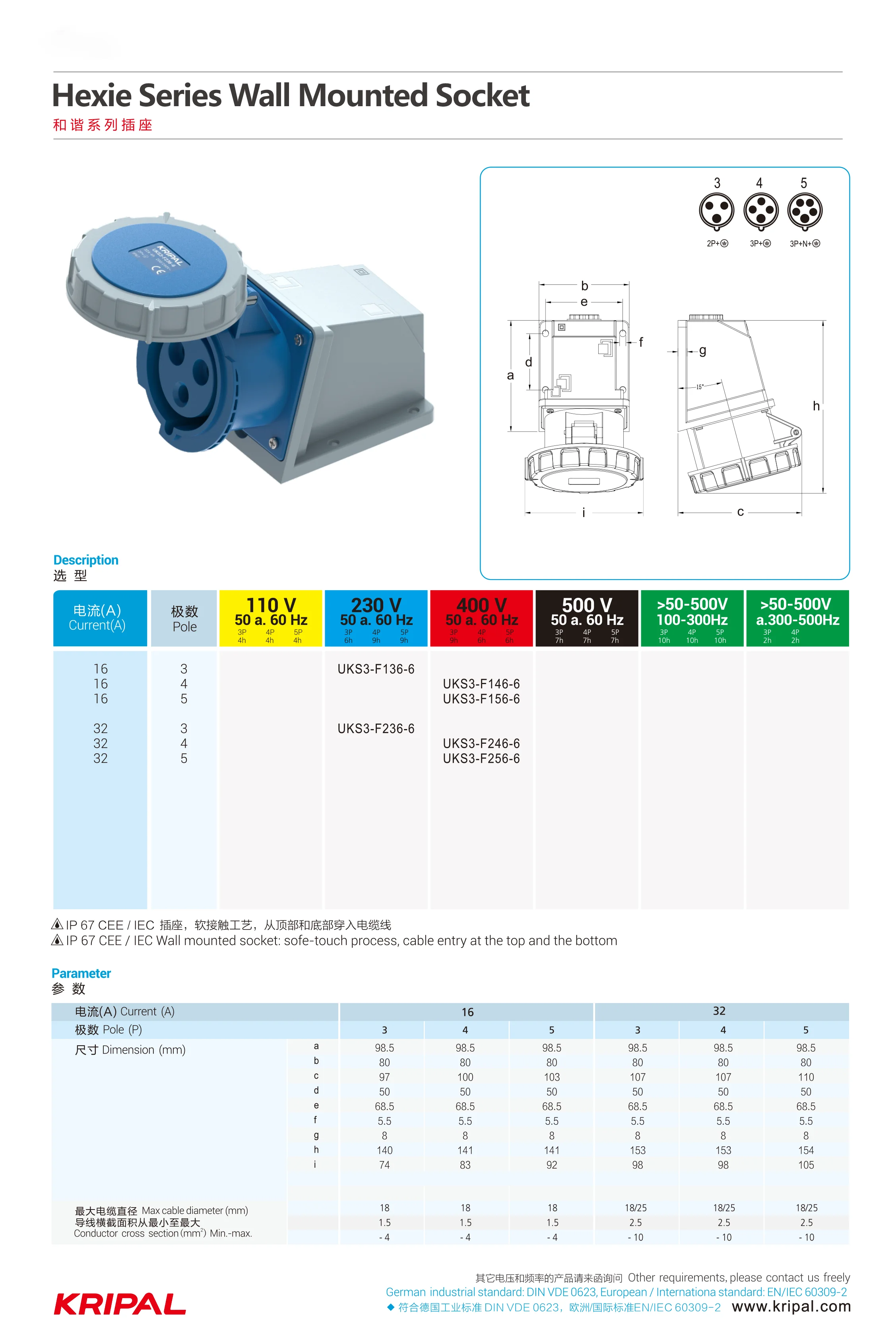 32A Industrial Wall Mount Socket Outlets - KRIPAL Quality