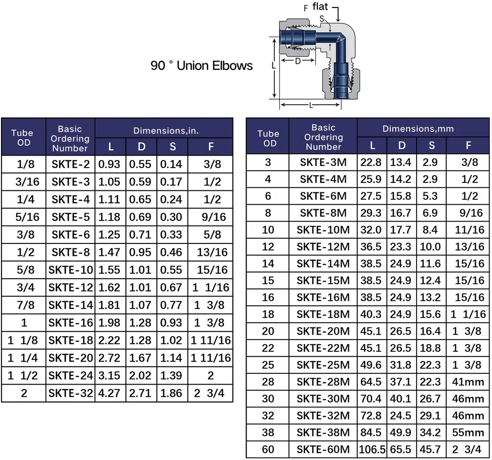 Stainless Steel 90 Degree Double Ferrule Elbow Swagelok