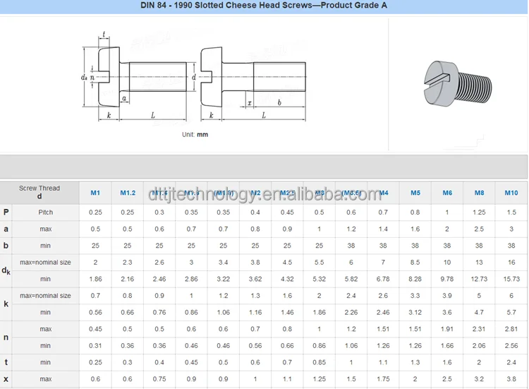 DIN 84 SS Slotted Cheese Head Machine Screws - DT Brand